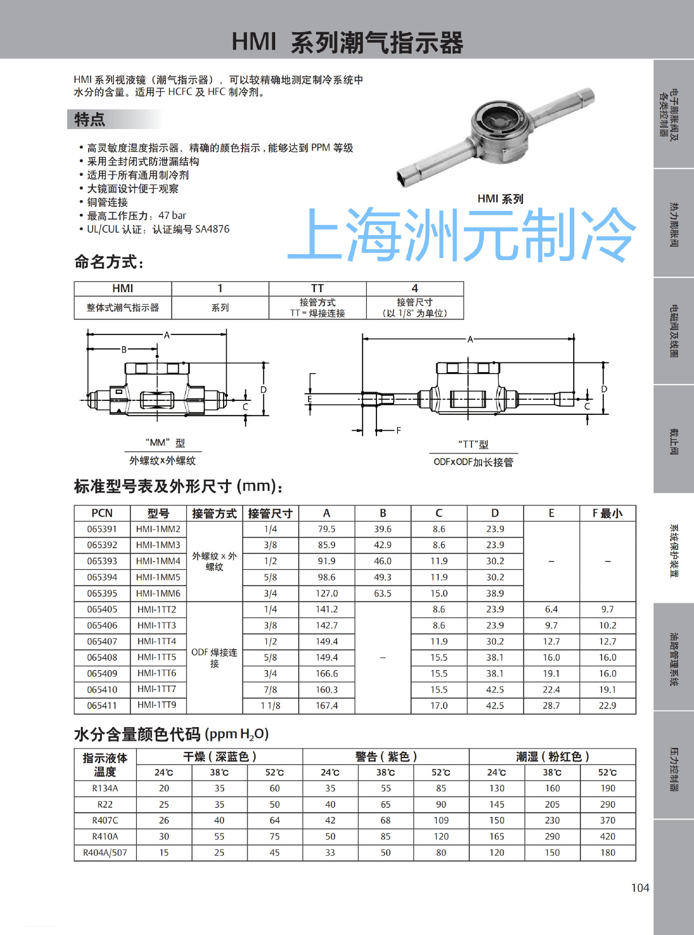 emerson艾默生视液镜 潮气指示器HMI-1TT3 1TT4 1TT5 1TT6 7 1TT9-阿里巴巴