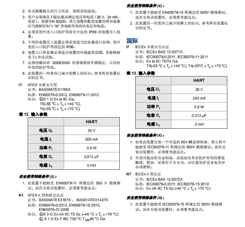 罗斯蒙特 3051GP/TG系列直连式原装正品 压力变送器-阿里巴巴