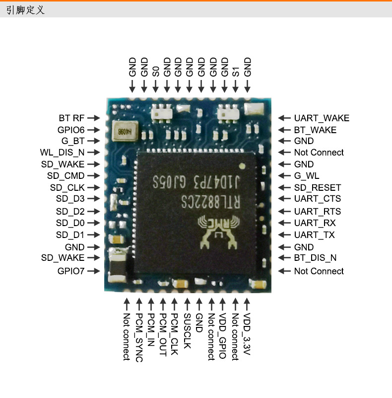 RTL8822CS-VS双频5G安卓主板BL-M8822CS机顶盒wifi无线模组BT蓝牙-阿里巴巴