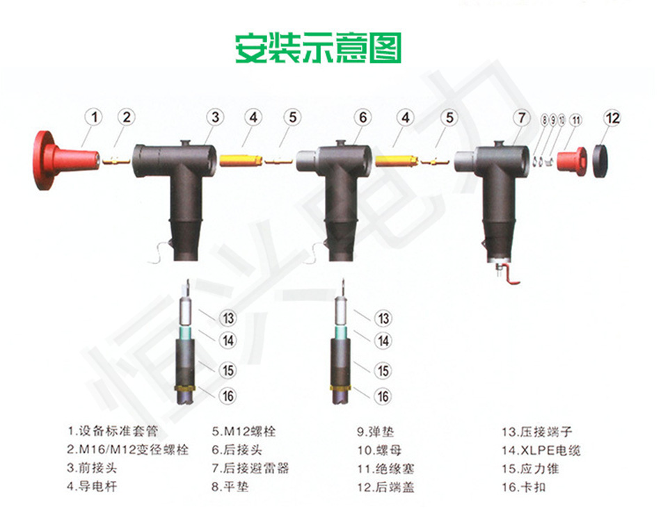 YJV10KV高压肘型电缆接头开关柜前插充气柜环网柜前接头T型电缆头-阿里巴巴