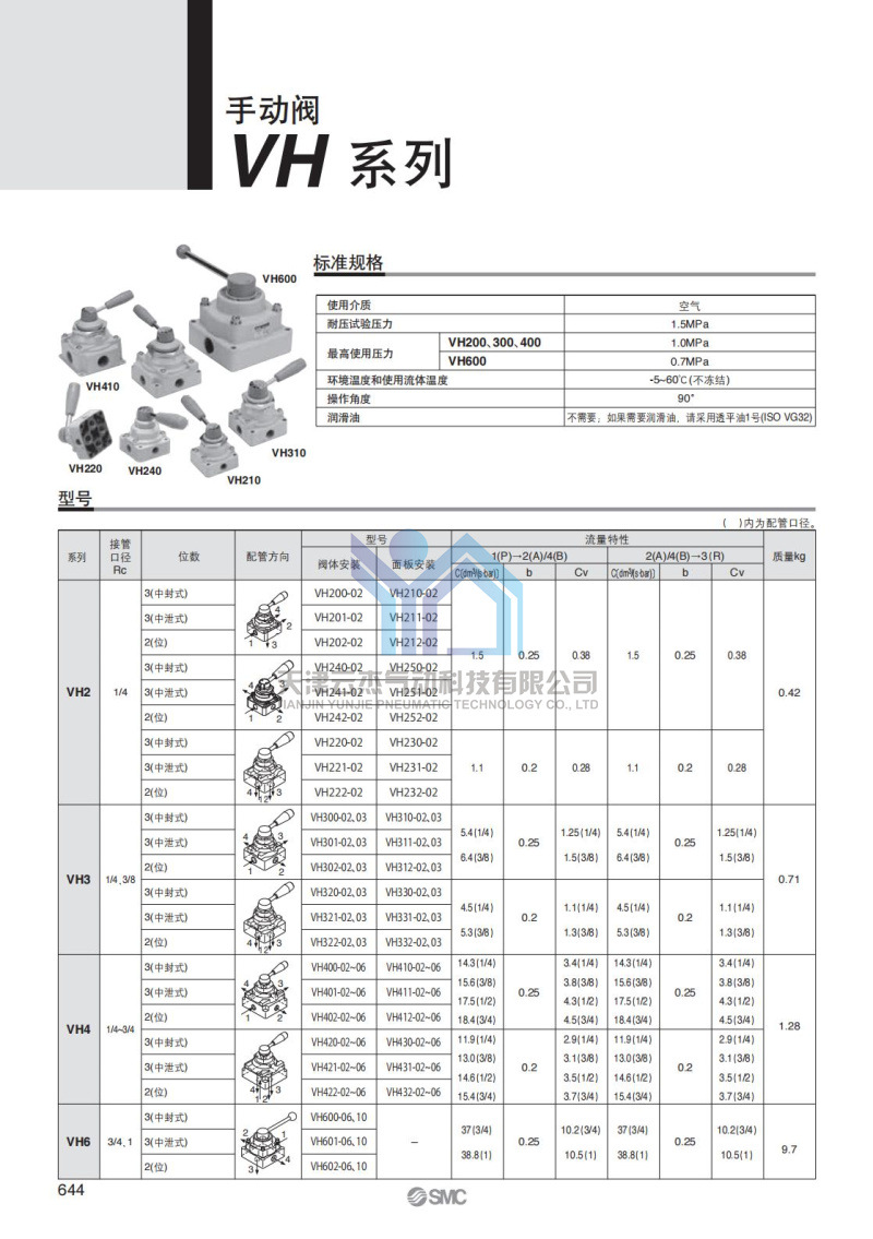 日本SMC VH系列二位四通手动换向阀 VH310-03-阿里巴巴