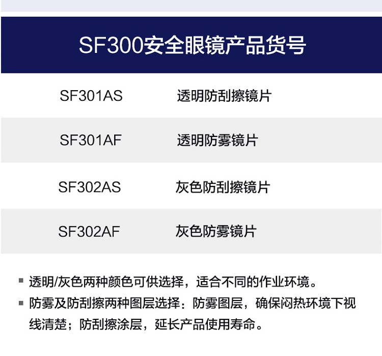 3M SF301AF中国款安全眼镜 透明防雾镜片 20付/箱-新明辉商城
