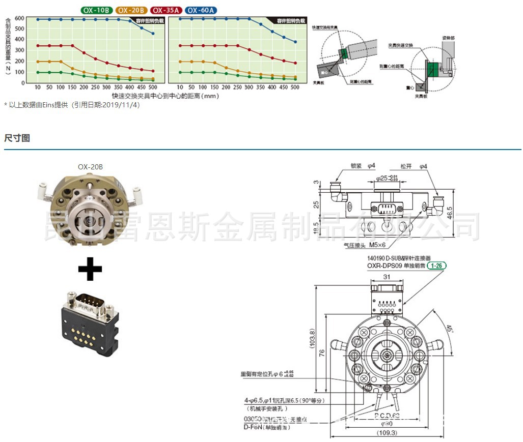 日本eins(星塔)快速交换夹具本体自动型OX-20系列OX-20B/OX-20BI-阿里巴巴