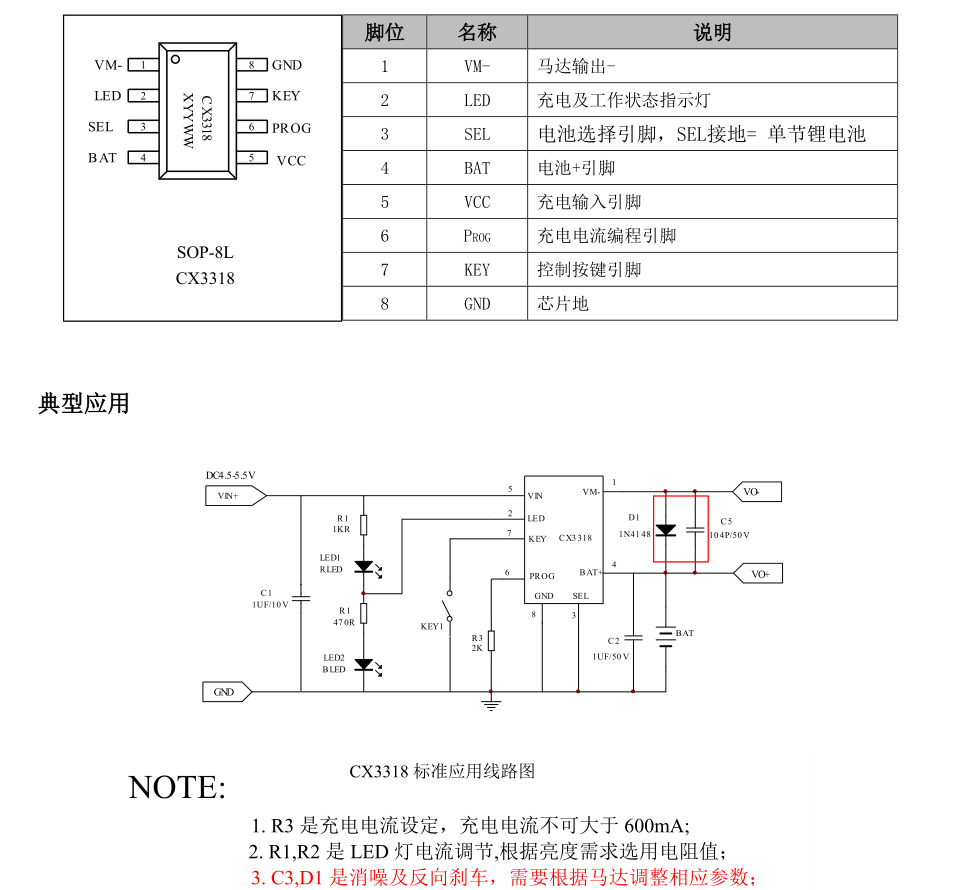CX3318B电动磨甲器磨脚器集成芯片电推剪理发器剃毛器集成IC方案-阿里巴巴