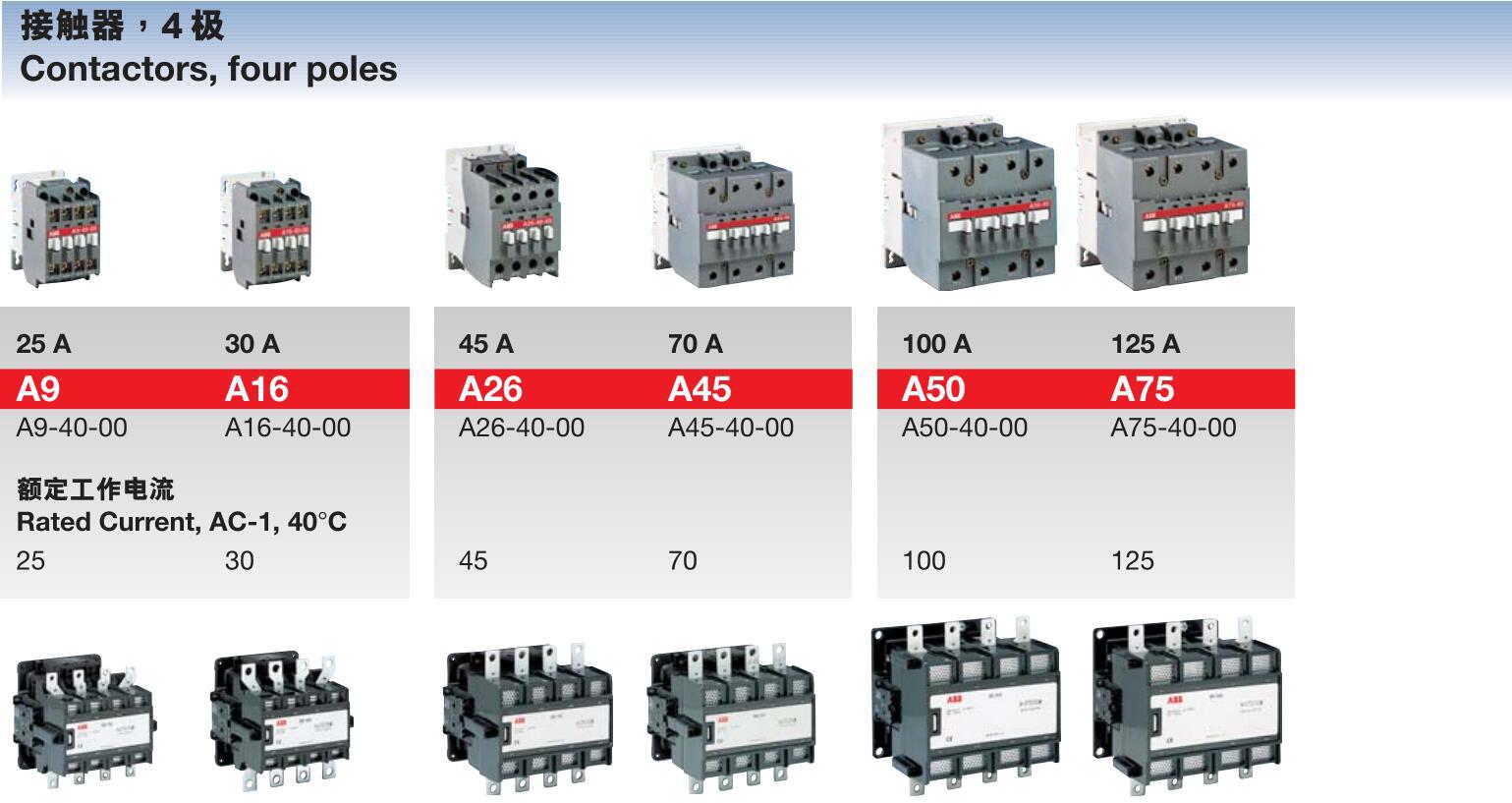 ABB 塑壳断路器 A1N125 TMF125/1250 FF 3P 原装-阿里巴巴