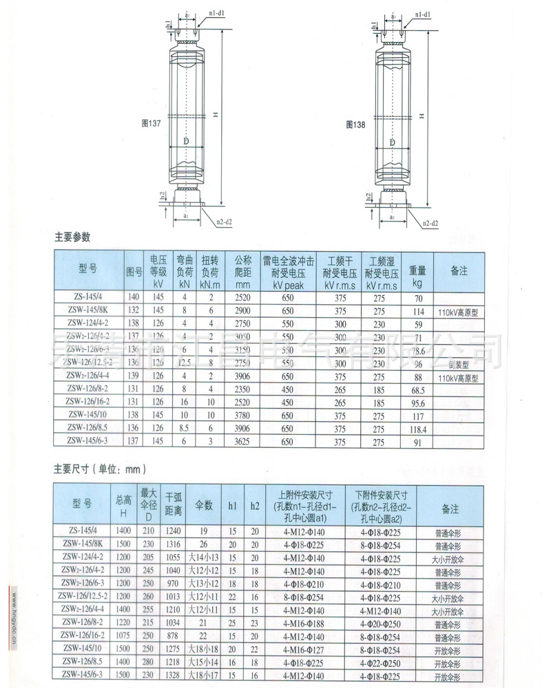 厂家供应110kv绝缘子ZSW-126/6户外高压陶瓷支柱绝缘子-阿里巴巴