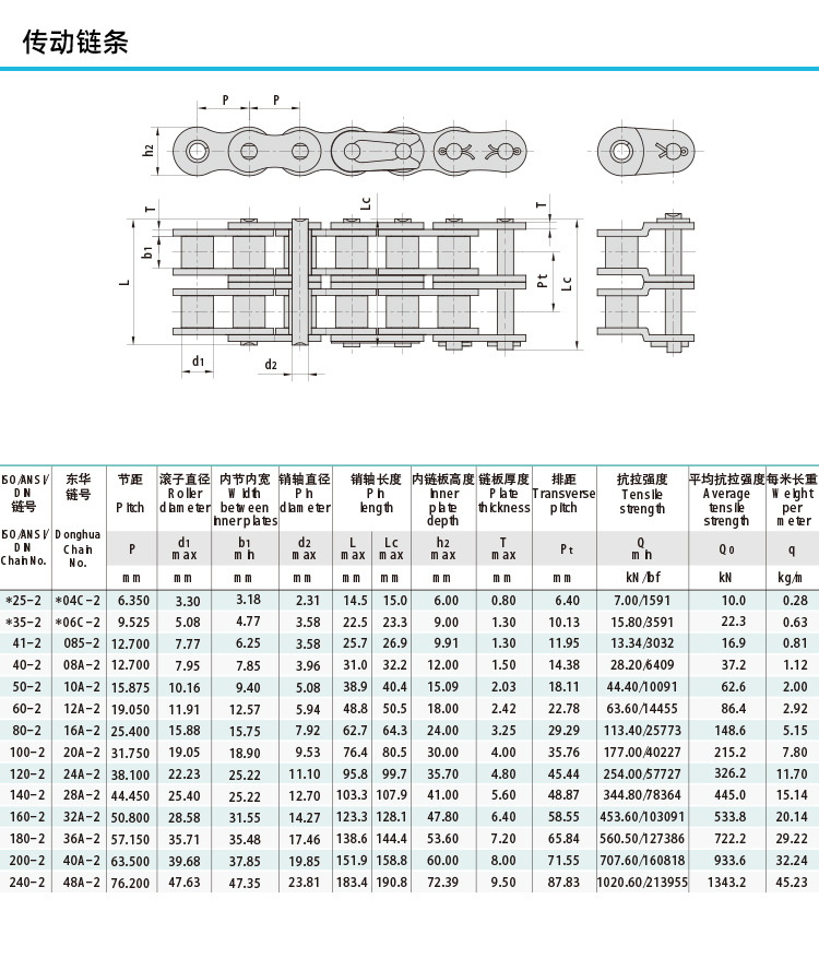 12a带弯板不锈钢链条单双排双节距大滚子链条06B08B工业输送链条-阿里巴巴