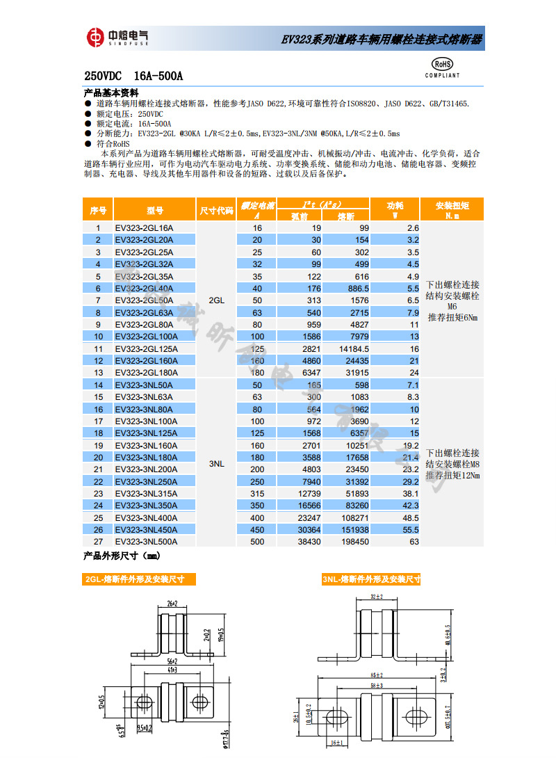 中熔 EV323-2GL-3NL 50A 63A 80A 100A 200A 250A 315A 350A 250V-阿里巴巴