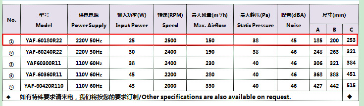 横流风扇60180圆外框壁炉电暖器风机风量风扇-阿里巴巴