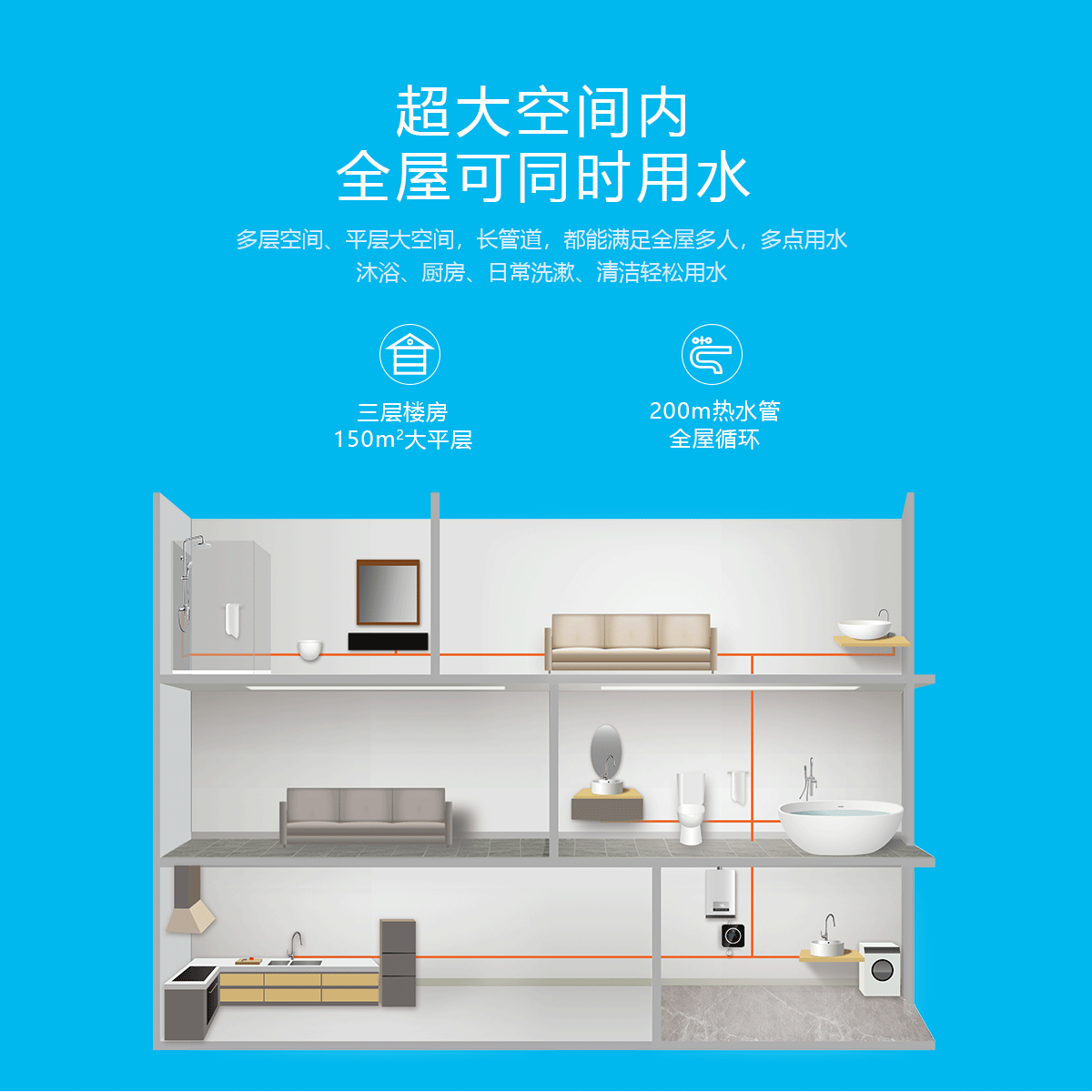 OEM|ODM W2型零冷水家用智能热水循环增压泵热水器回水水暖配件01-阿里巴巴