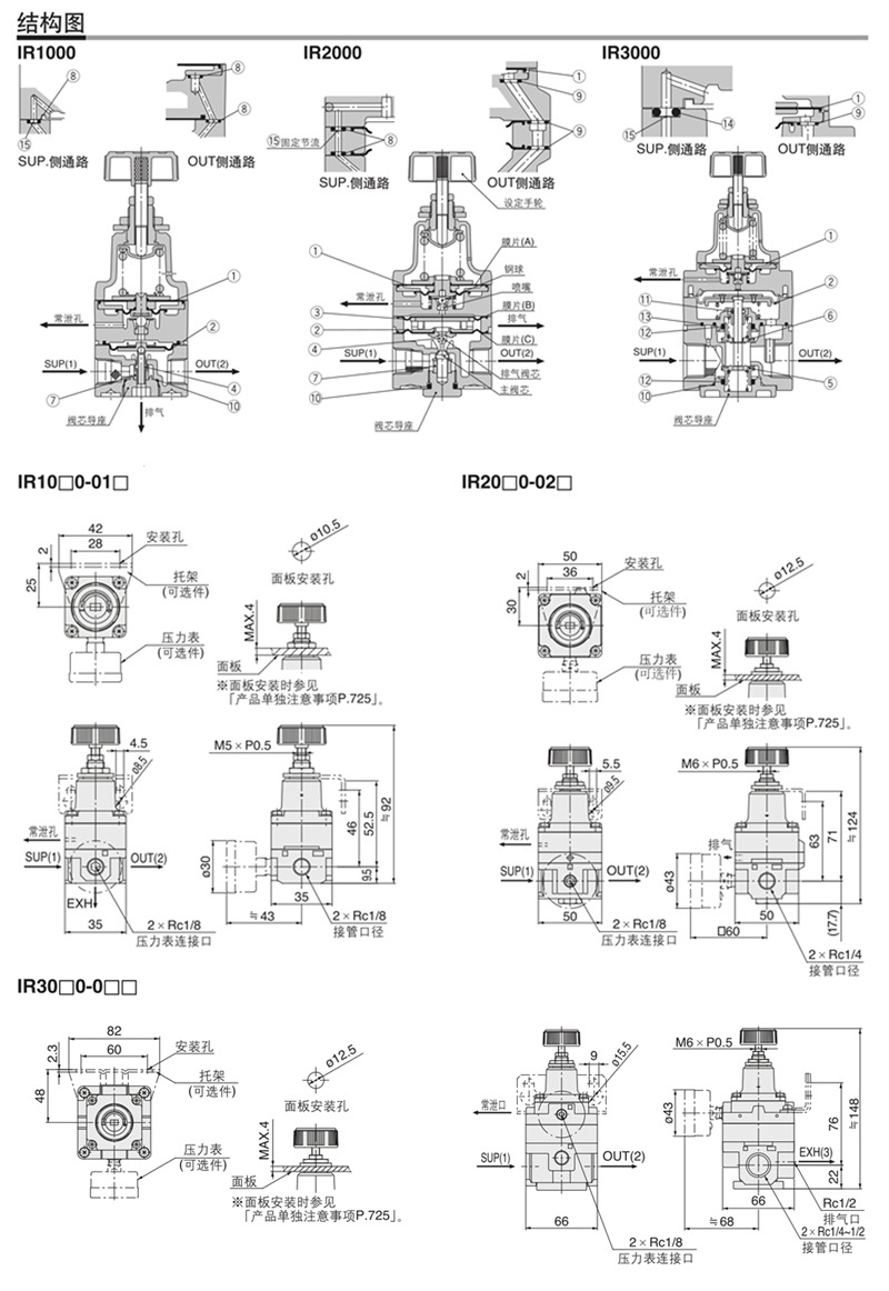 气动精密调压阀IR1000 1010-01/IR2000-02 IR2010-02 IR2020-02BG-阿里巴巴