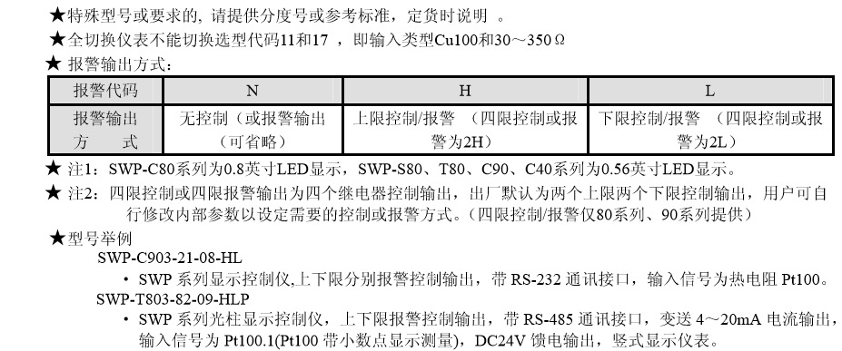 SWP-C803-02-23-HL-P昌晖数显表温控器温控仪表液位压力控制仪-阿里巴巴