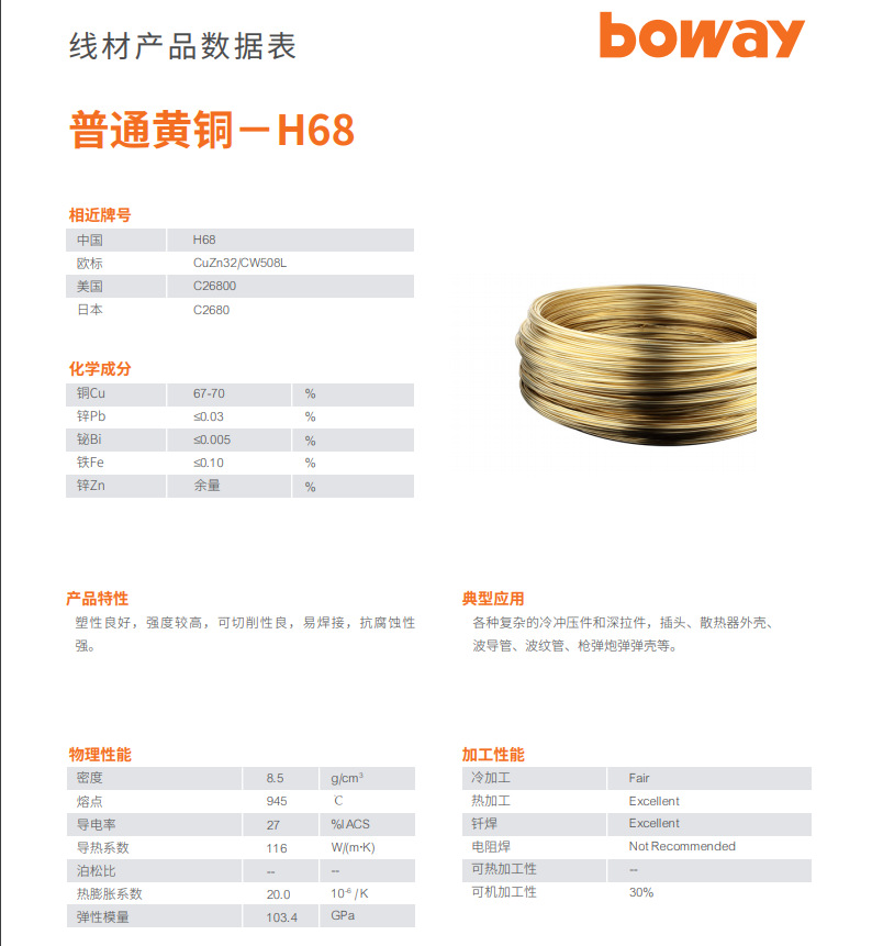黄铜线H68/C26800/C2680/CuZn32/CW508L铜合金线材-阿里巴巴
