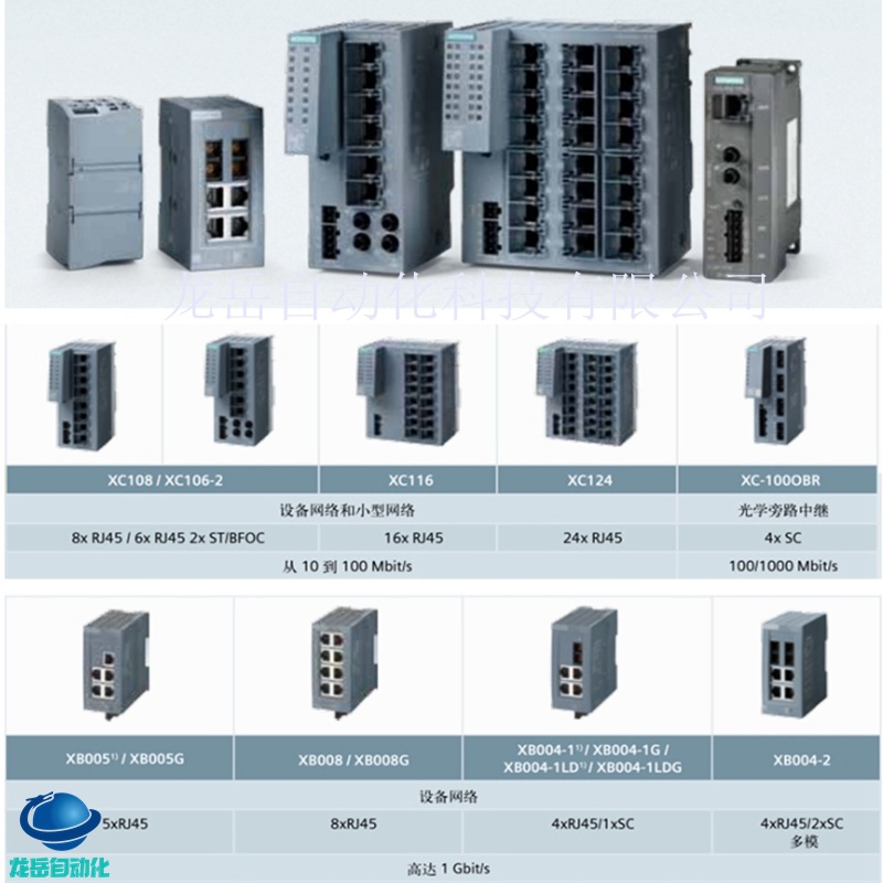 6GK5216-4GS00-2AC2/6GK5216-4BS00-2AC2 西门子交换机XC216-4C G-阿里巴巴