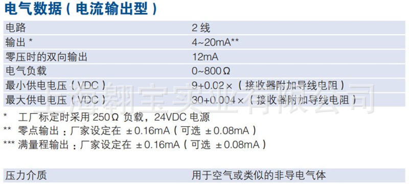 原装Setra西特26P气体用压差传感器26P1变送器0-5000PA批发4-20ma-阿里巴巴