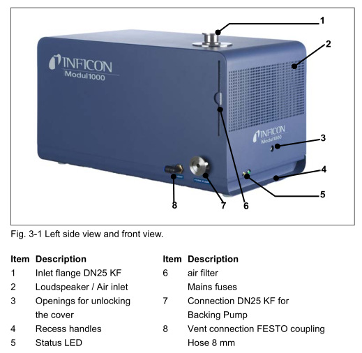 INFICON Modul1000 氦气检漏仪 英福康 氦质谱真空检漏仪-阿里巴巴