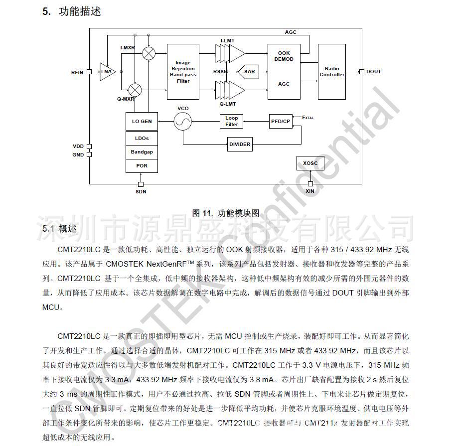 CMT2210LC 原装封装SOP8 OOK接收器无线射频接收IC CMT2210LC-ESR-阿里巴巴