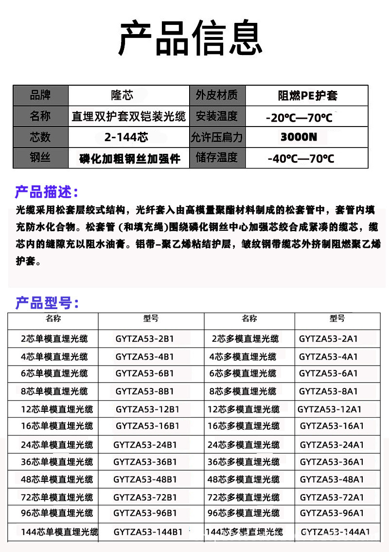 厂家GYTZA53-24B1直埋重铠光缆 24芯单模低烟无卤阻燃地埋光缆-阿里巴巴