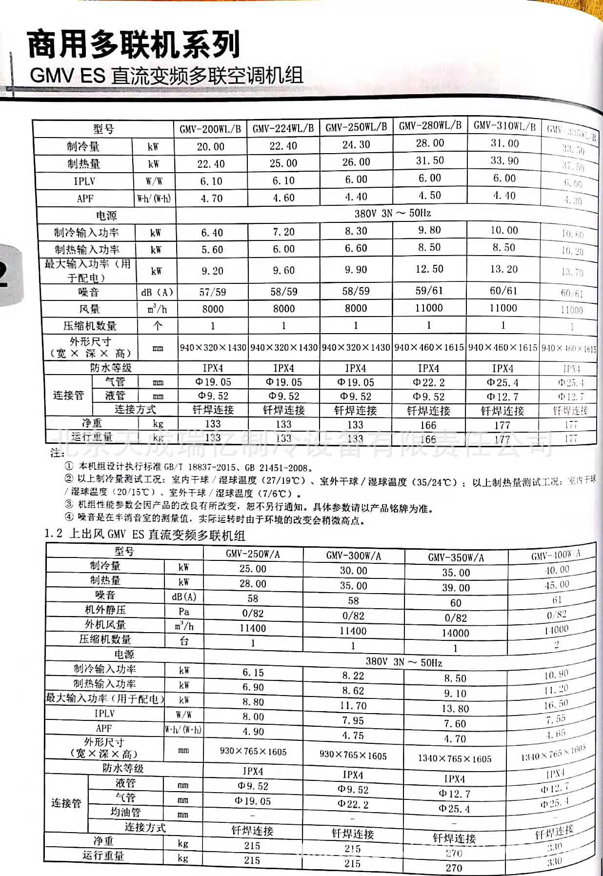 北京格力商用中央空调18匹变频多联室外机GMV-504W/J定金-阿里巴巴