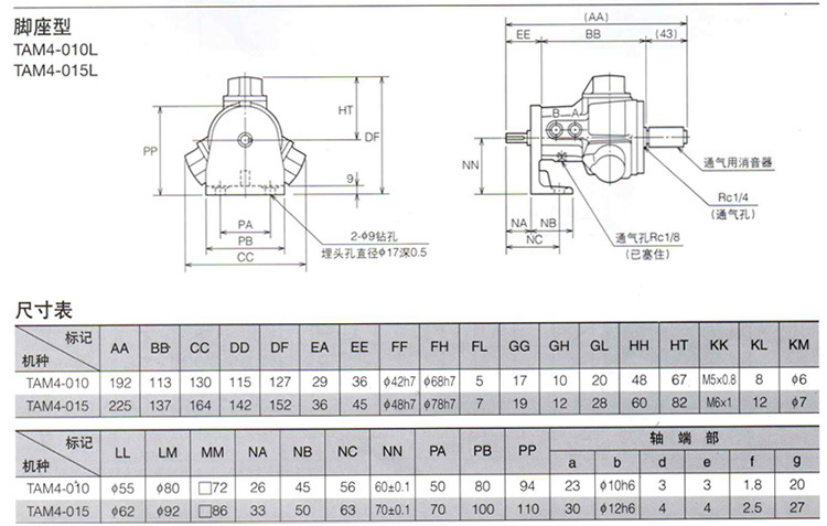 活塞式气动马达日本太阳铁工同款 TAM4-015F TAIYO 防爆气动马达-阿里巴巴