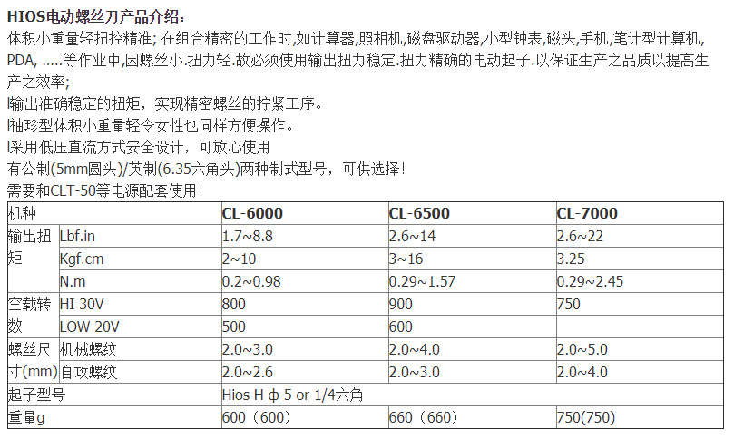 日本HIOS好握速CL-6500电批 电动螺丝刀CL-6500电动扭矩枪 控制器-阿里巴巴