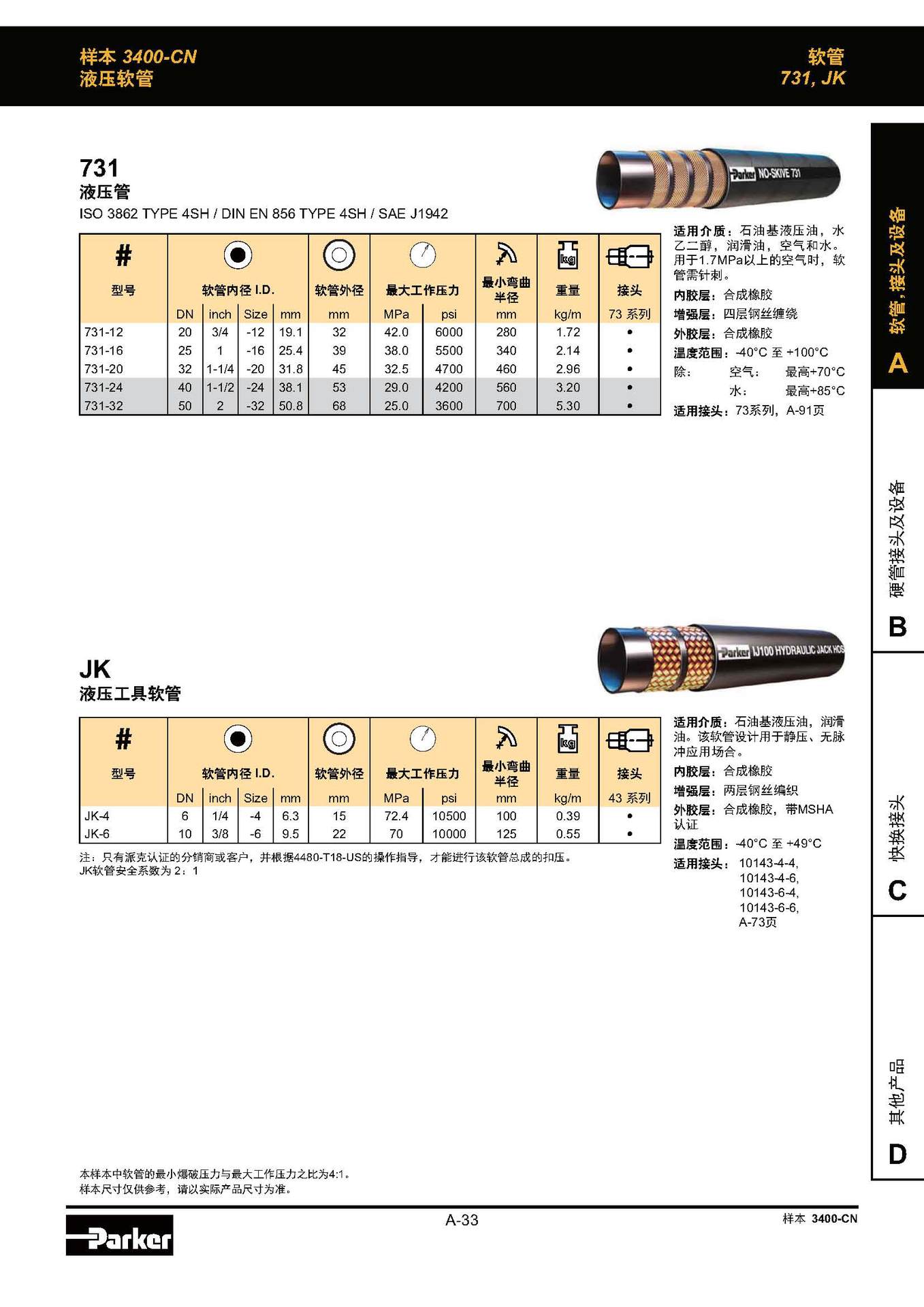 731-12PARKER派克软管PARKER NO-SKIVE 731-12WP42,0MPA(6000PSI)-阿里巴巴