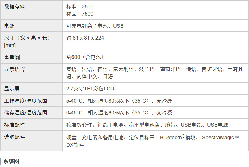 日本柯尼卡美能达CM-25cG光泽度测量计色彩分析仪手持色差计-阿里巴巴