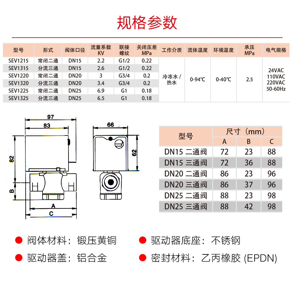 厂家批发开关式电动球阀二通三通内螺纹SEV1系列工业自动化-阿里巴巴