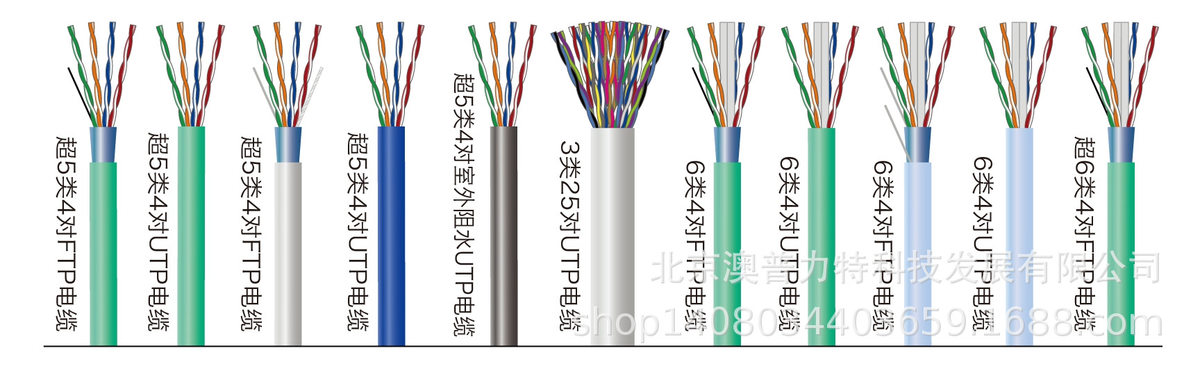 普天天纪HSYV-6 六类四对UTP电缆 六类非屏蔽工程网线 中国普天-阿里巴巴