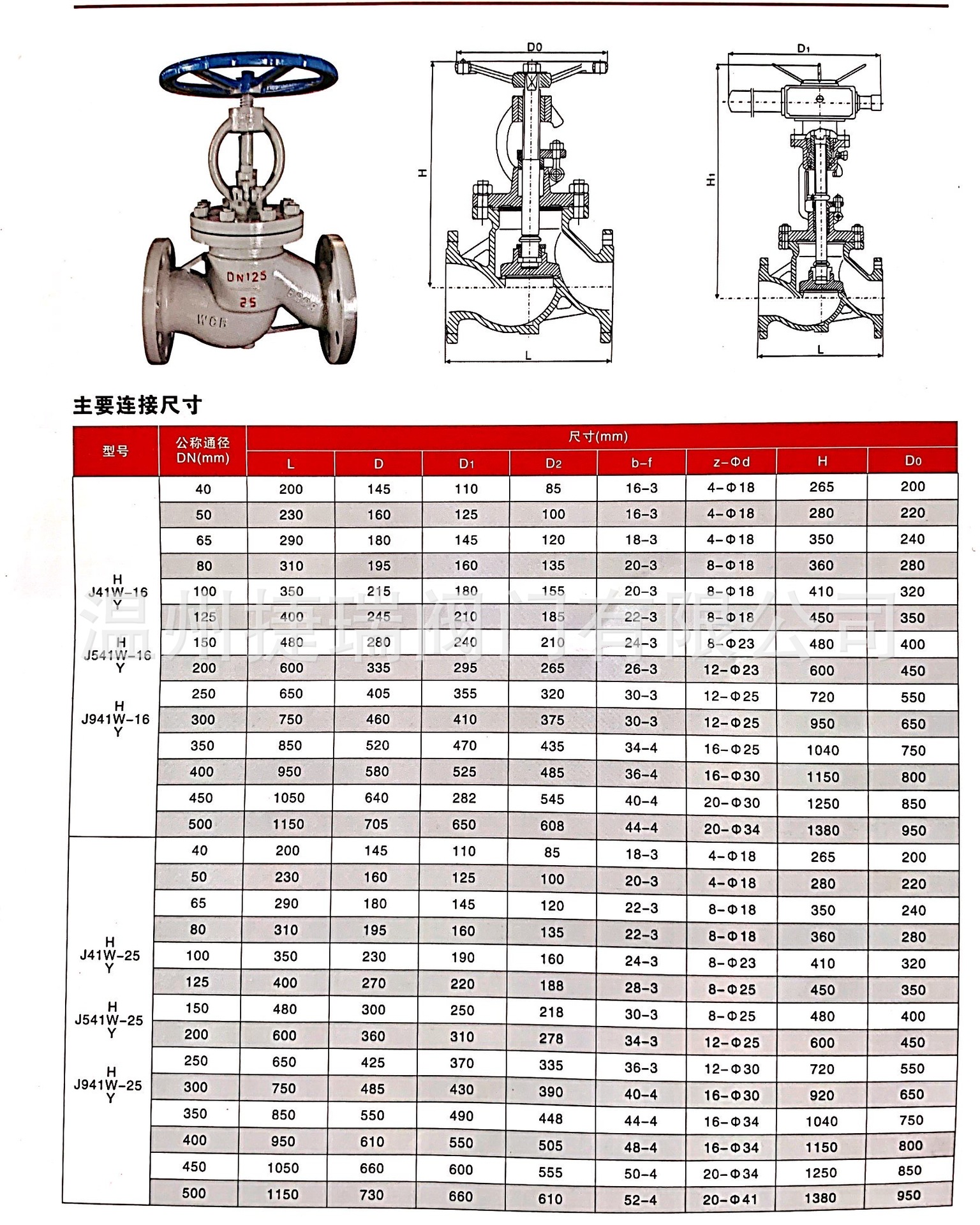 J41H-25C硬密封法兰碳钢截止阀国标软密封工业手动高压温阀门厂家-阿里巴巴