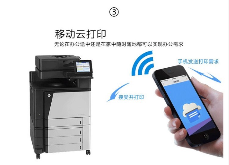 HP惠普M880Z/855dn彩色A3激光多功能打印复印扫描传真一体机M880z-阿里巴巴