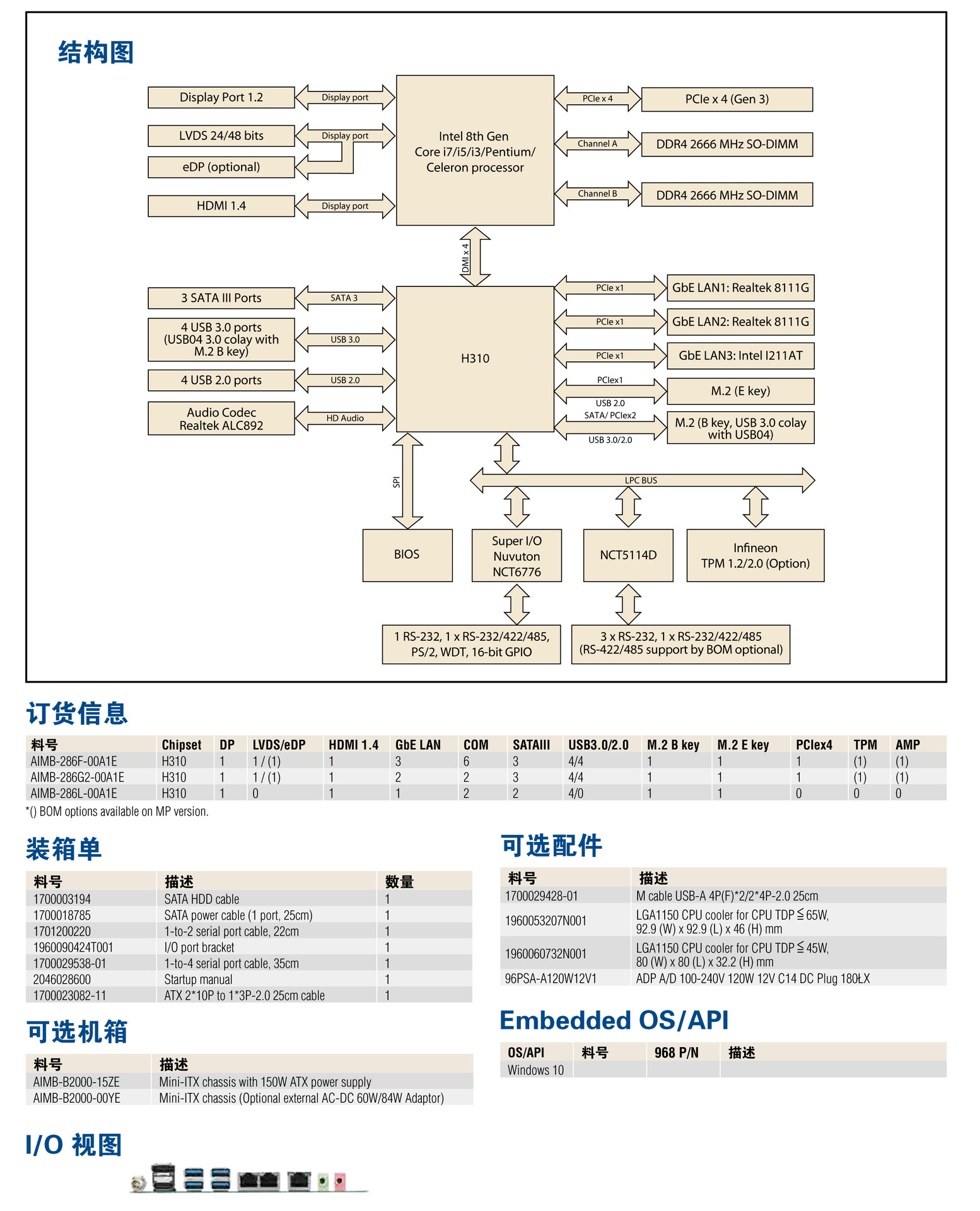 研华Mini-ITX工控主板AIMB-286多网口高性能超高性价比多网口超薄-阿里巴巴