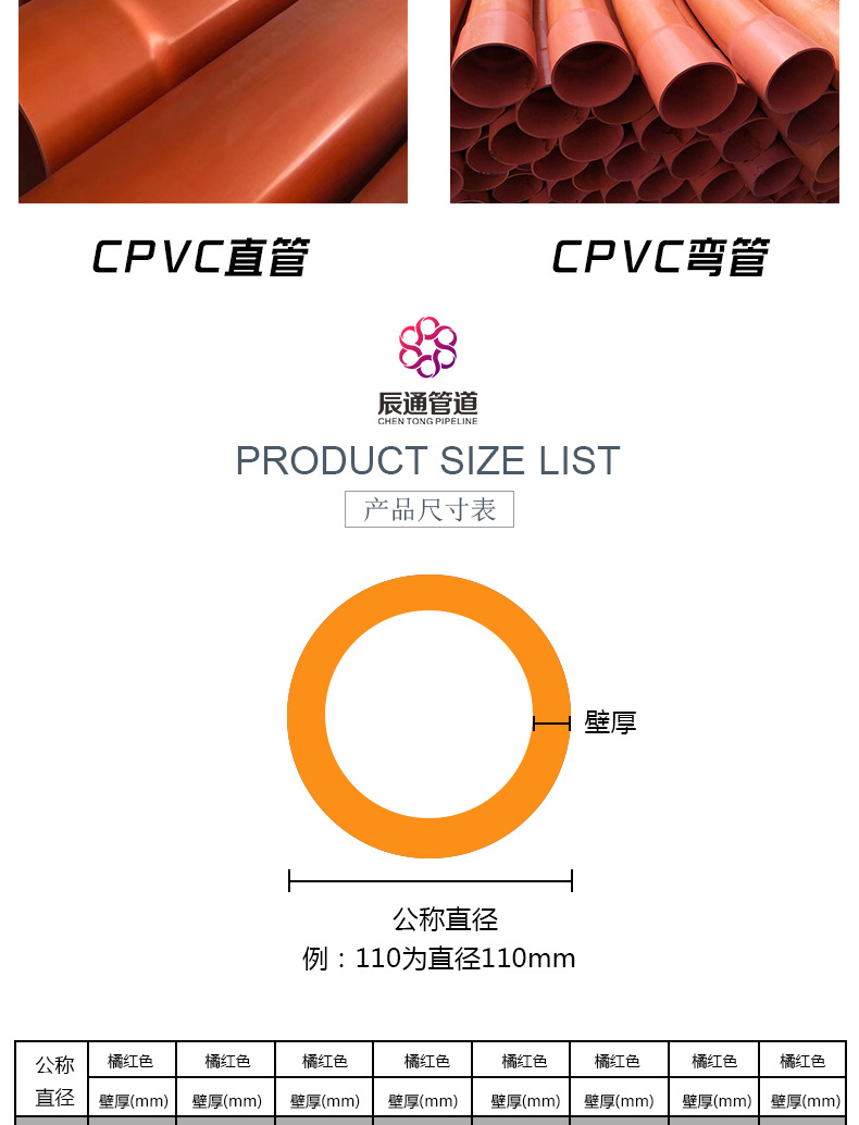 CPVC电力管 cpvc电力电缆保护管cpvc穿线管 埋地电力排管厂家直销-阿里巴巴