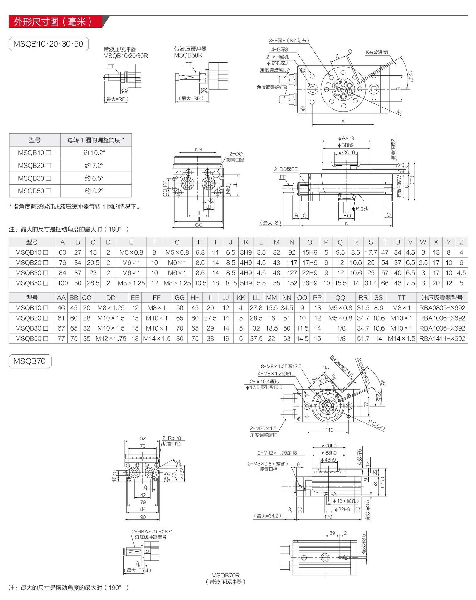 旋转气缸MSQB-10A摆动气缸MSQ-20R\30A\50R\70A配缓冲器SMC型现货-阿里巴巴