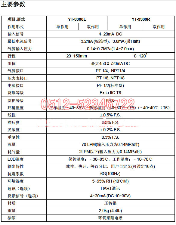 YT-3300智能阀门定位器,阀门定位器YT3300,常阳-阿里巴巴