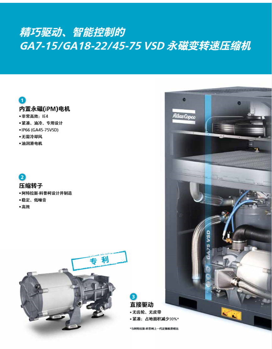 供应阿特拉斯GA7 GA7FF GA7VSD GA7VSDFF阿特拉斯空压机 配件-阿里巴巴