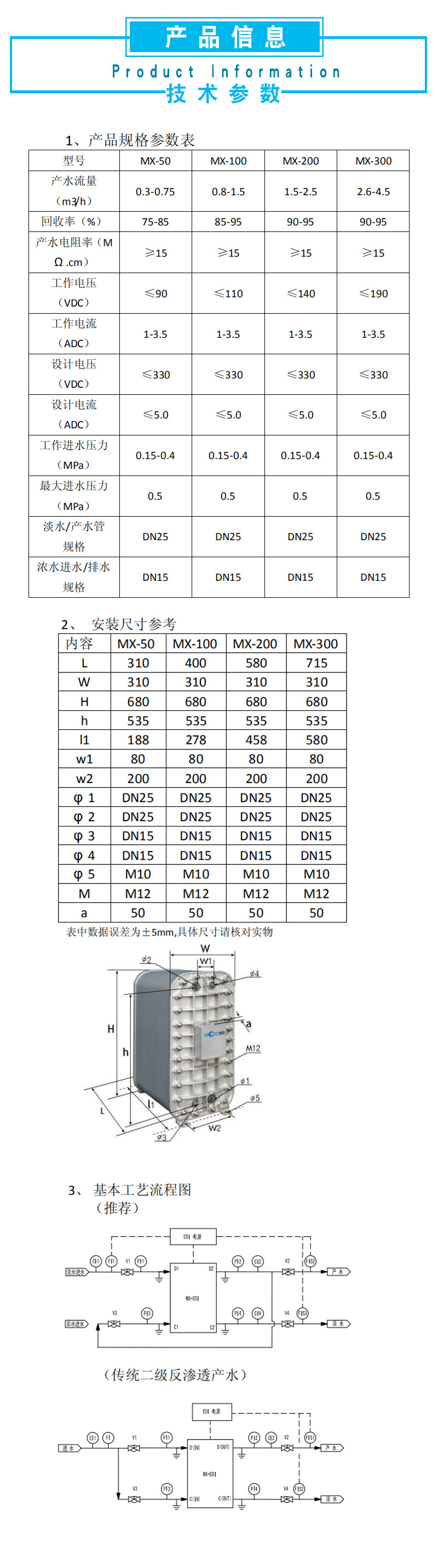 Micronix麦克尼斯MX-200电除盐EDI模块 2吨产水量 高纯水制取设备-阿里巴巴
