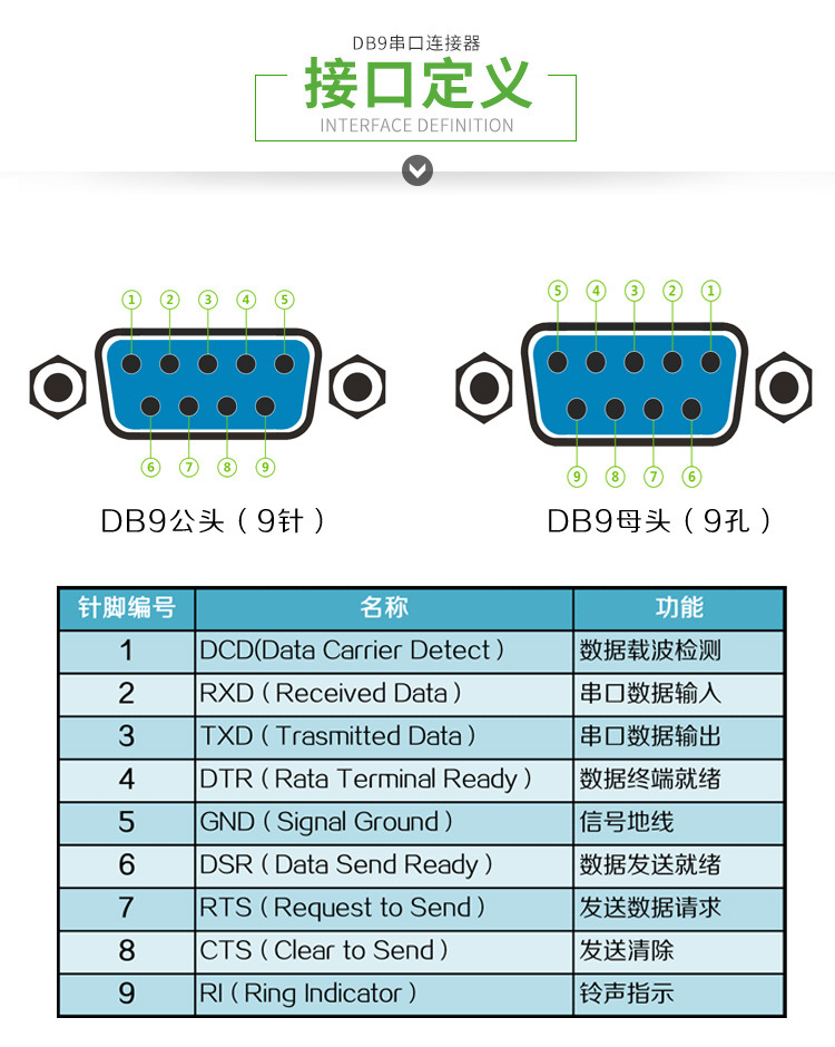 DB9针焊线式接插件RS232\485焊接头插座D-SUB9孔com串口公母头9P-阿里巴巴