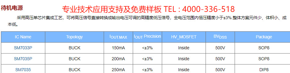 深圳明微高压线性LED恒流芯片线性ic 集成电路电源芯片IC样板配单-阿里巴巴