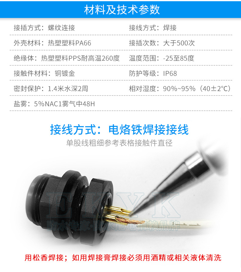 防水航空插头插座SD20/SD28弯式直角1-26芯公母工业接头连接器-阿里巴巴