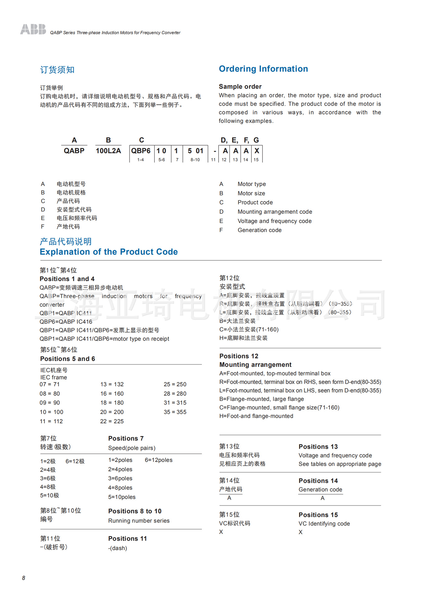 ABB变频电机QABP225M2A选加编码器、IC416独立风冷-阿里巴巴