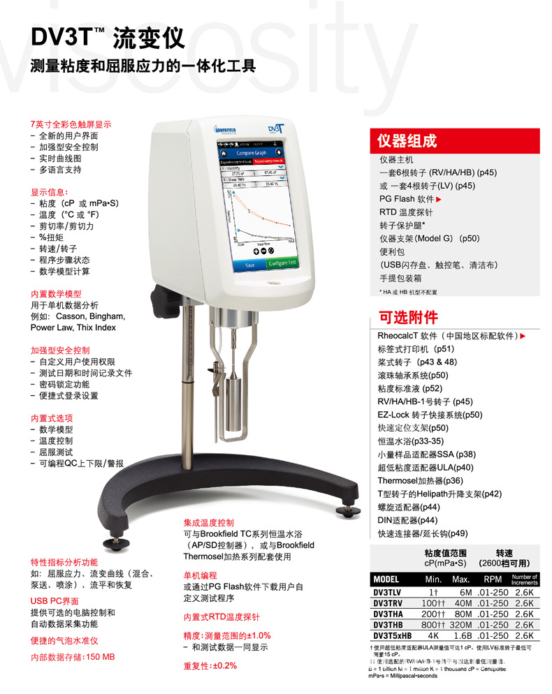 美国Brookfield博勒飞DVS+粘度计DV2T/DV3T_中国仪器仪表网-仪器仪表集成供应商-北京欧信胜科技有限公司