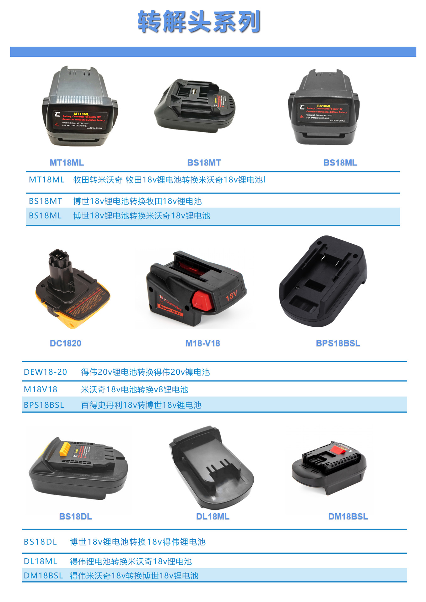 适用于Dewal德伟DCA1820转换器20V锂电转18V镍电电源适配器-阿里巴巴