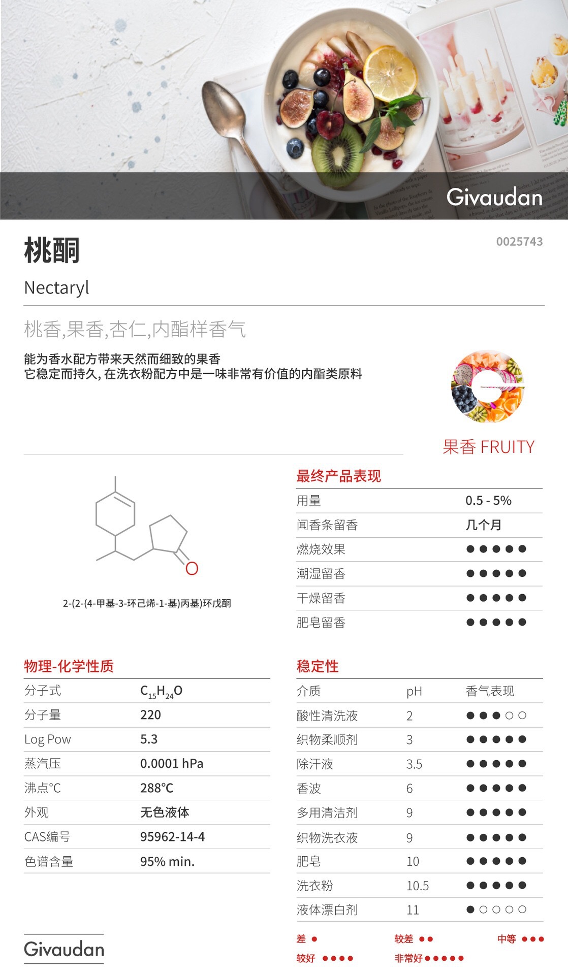 [香料]桃酮 仙桃酮 仙酒酮Nectaryl 10ml|95962-14-4香气透发-阿里巴巴