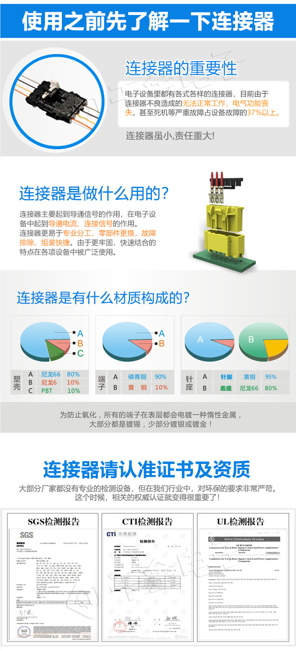 千金供应ST740255-3端子KET连接器现货-阿里巴巴