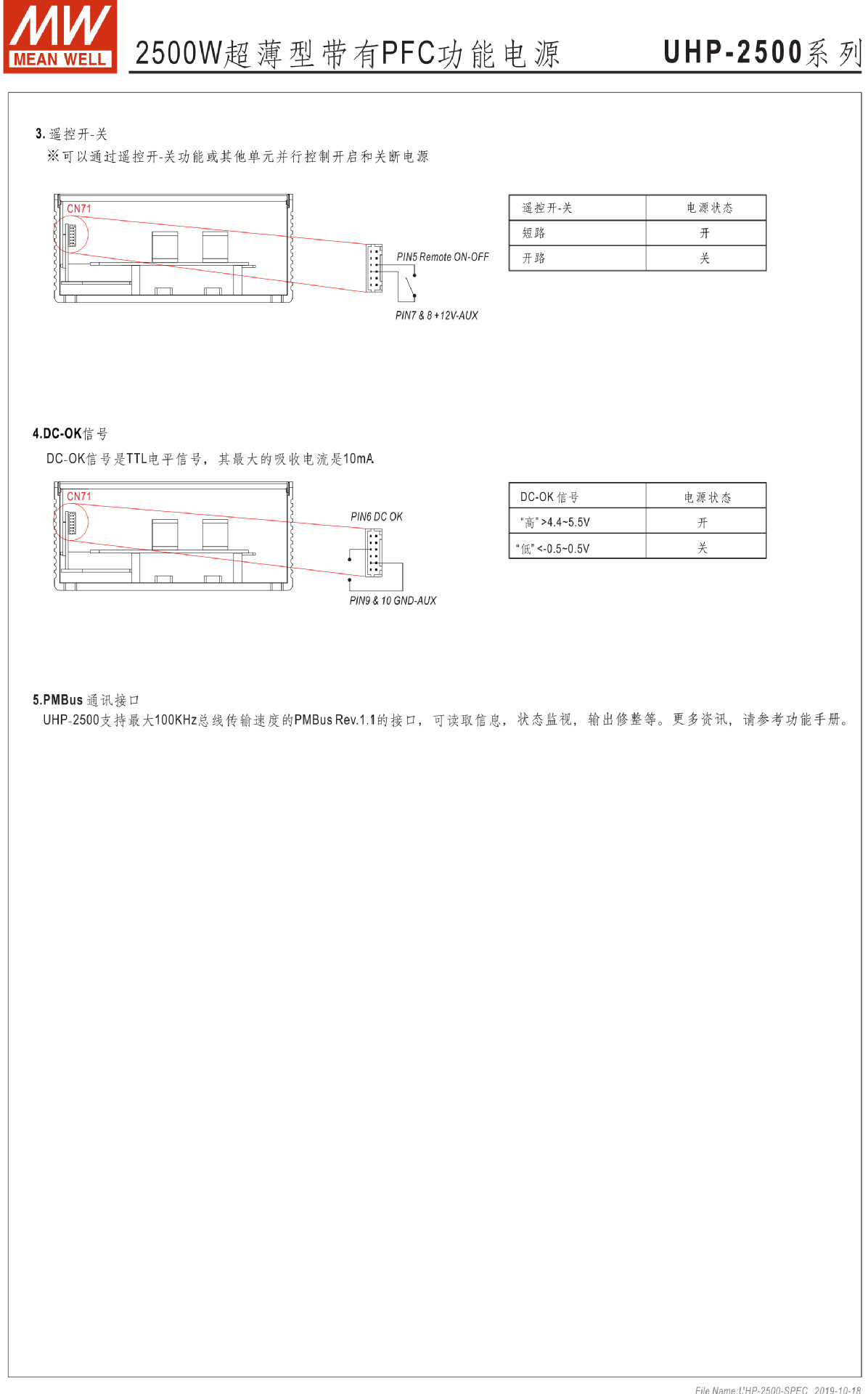 台湾明纬开关电源UHP-2500 24V48V36V2500W单组输出RSP-2400/2000-阿里巴巴