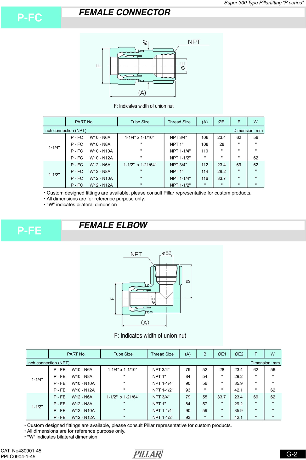 日本PILLAR皮拉SUPER300接头PFA接头入珠接头-阿里巴巴