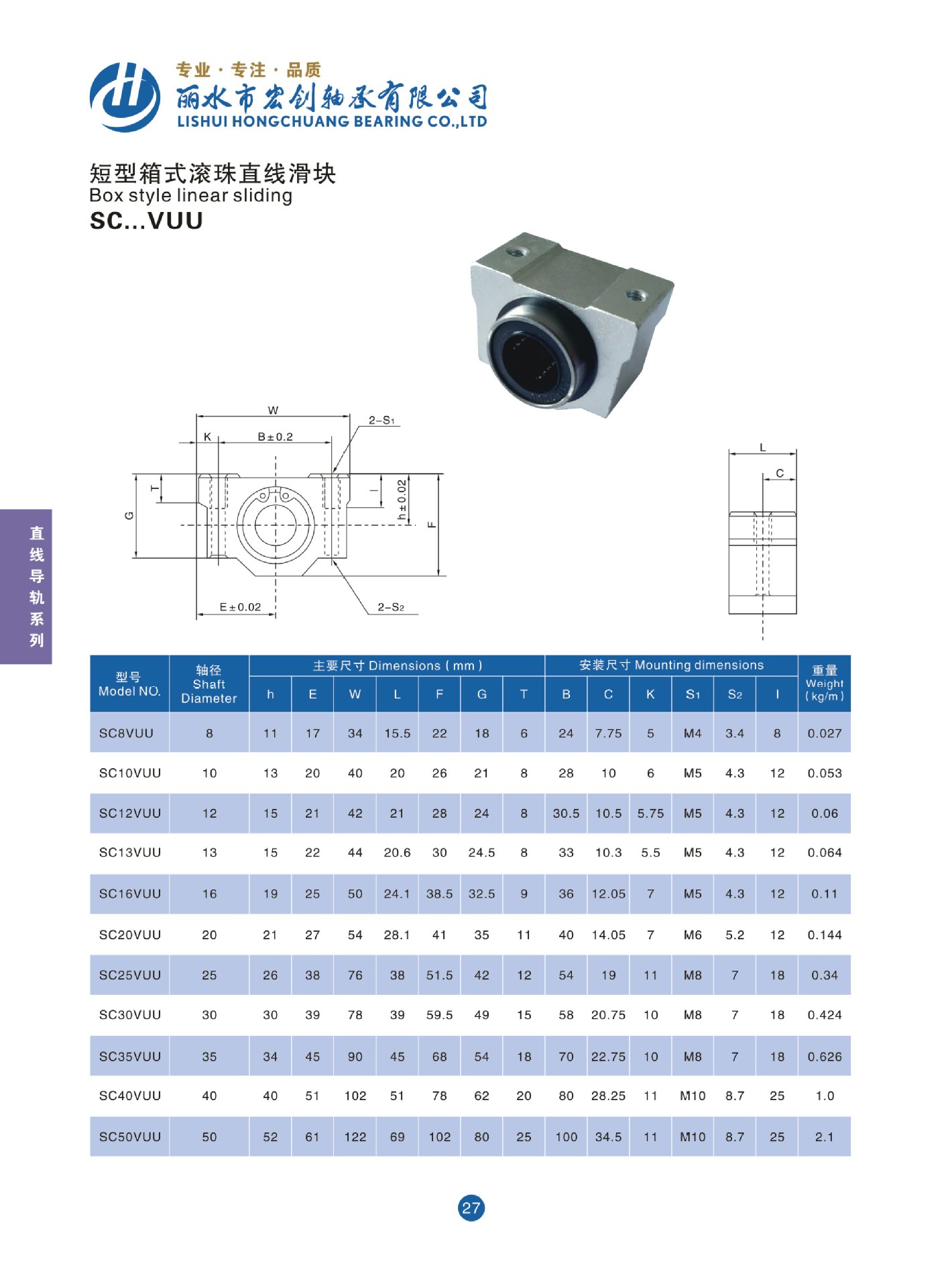 直线光轴铝型材滑块铝合金滑块座滑块导轨SCV 12 16 20短型铝滑块-阿里巴巴