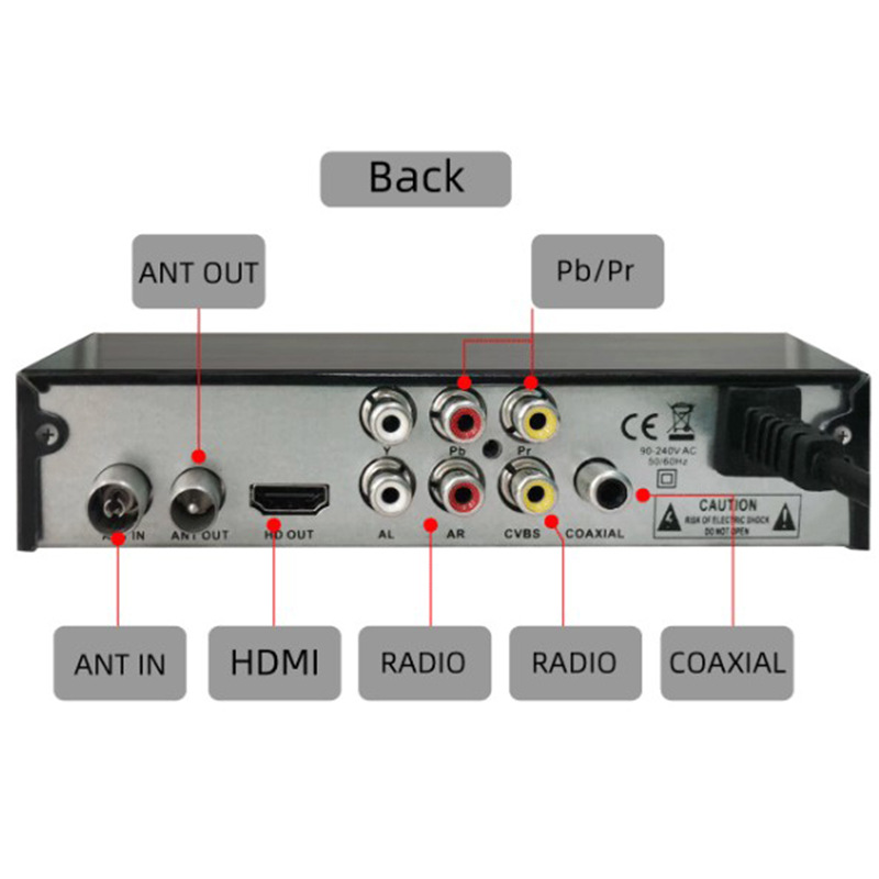 dvb t2 Tuner FTA电视数字接收机家用高清机顶盒畅销东南亚非洲-阿里巴巴