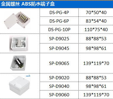 户外防水端子盒 10位端子接线盒 abs塑料端子盒 DS-PG-10P-阿里巴巴